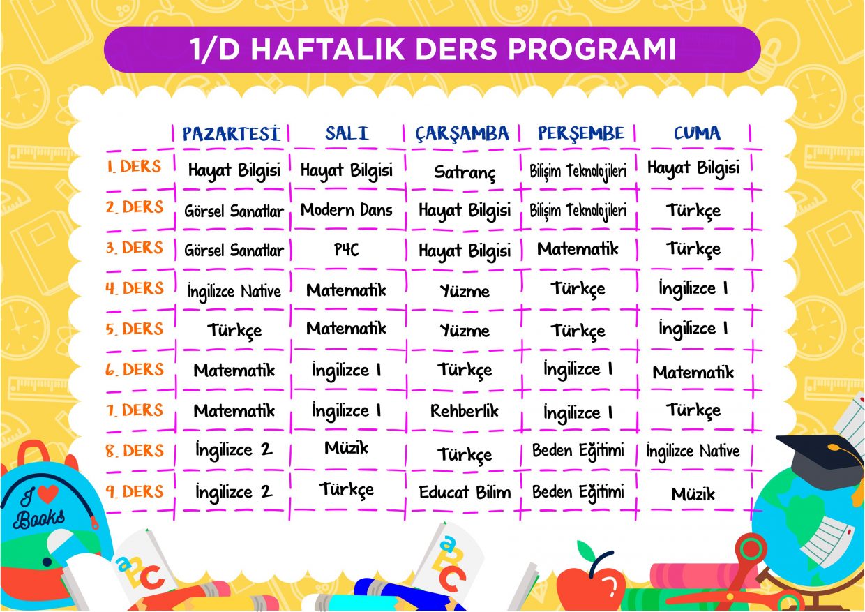 Haftalık Ders Programları – TED ESKİŞEHİR KOLEJİ