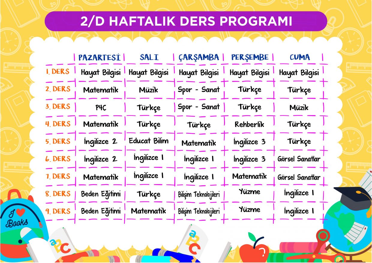 Haftalık Ders Programları – TED ESKİŞEHİR KOLEJİ